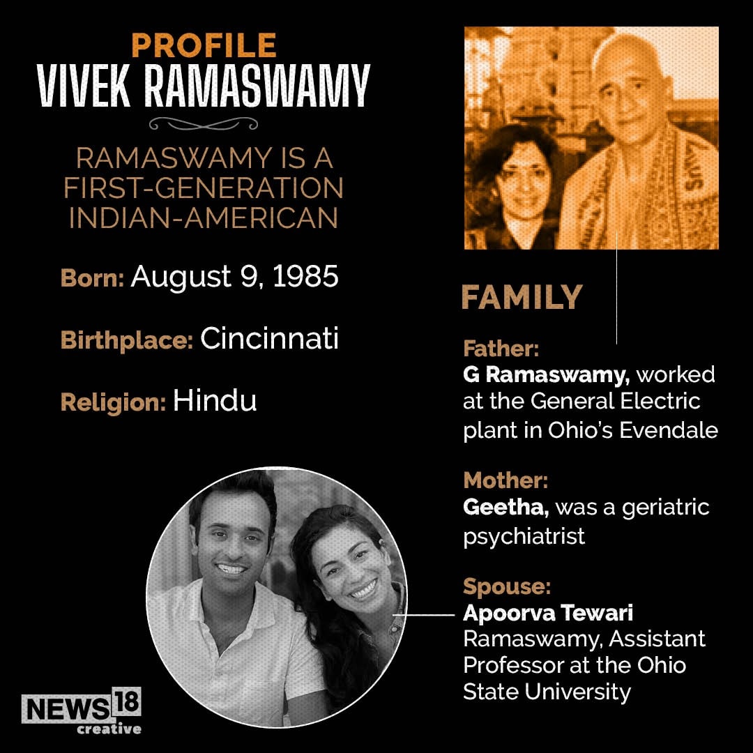 Who is Vivek Ramaswamy: The Indian American US Prez Candidate Shaking ...