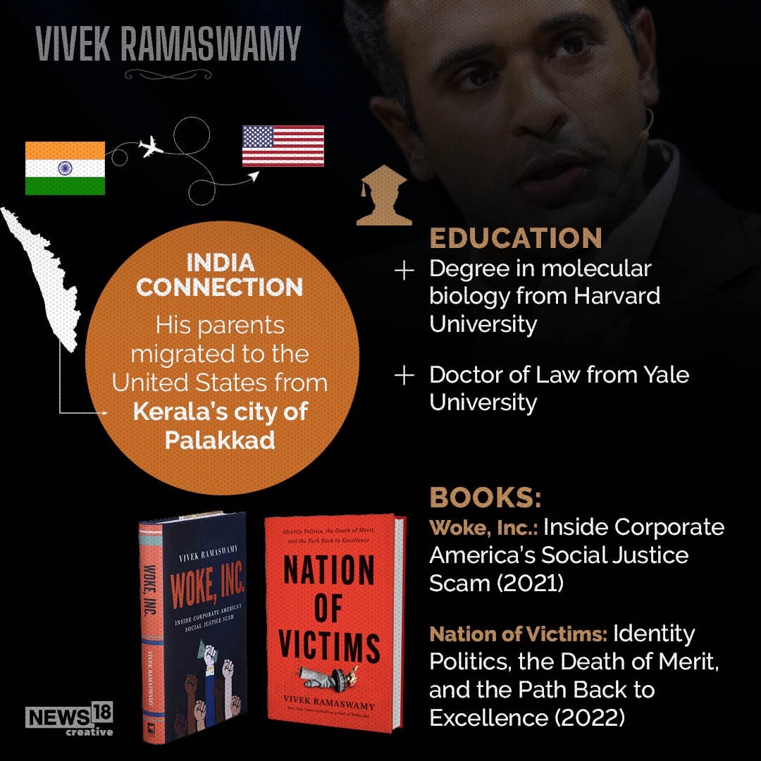 Who is Vivek Ramaswamy: The Indian American US Prez Candidate Shaking ...