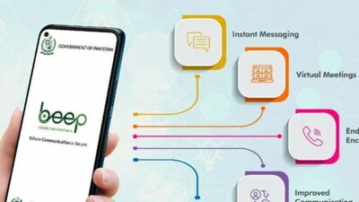 Pakistan Launches Its Own Messaging App 'Beep Pakistan': All Details ...