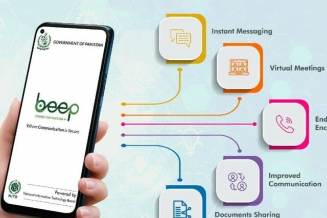 Pakistan Launches Its Own Messaging App 'Beep Pakistan': All Details ...