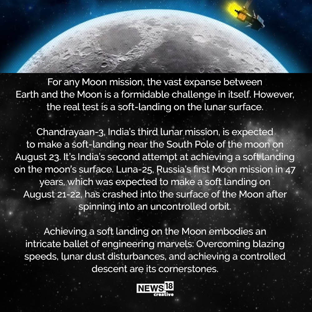 Chandrayaan-3: Why Is It So Difficult to Soft-Land on the Moon? | GFX ...