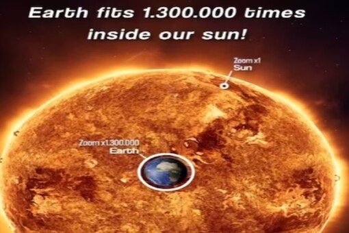 Viral Video Shows How Minuscule Earth Is Compared To The Sun - News18