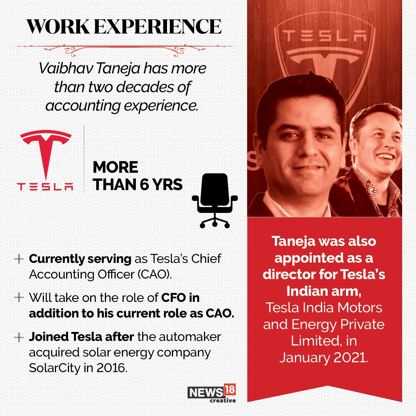 IN PICS: Who Is Tesla's New CFO Vaibhav Taneja? Check His Education ...