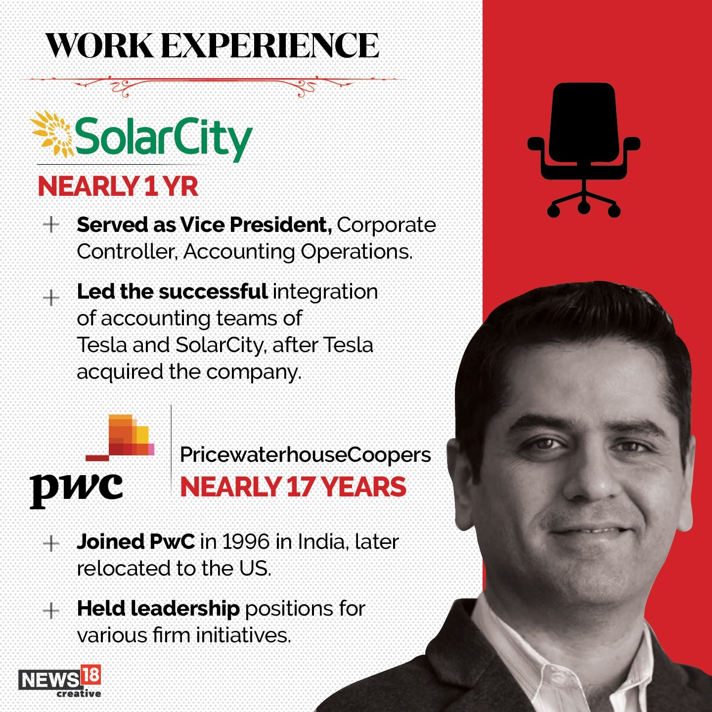 IN PICS: Who Is Tesla's New CFO Vaibhav Taneja? Check His Education ...