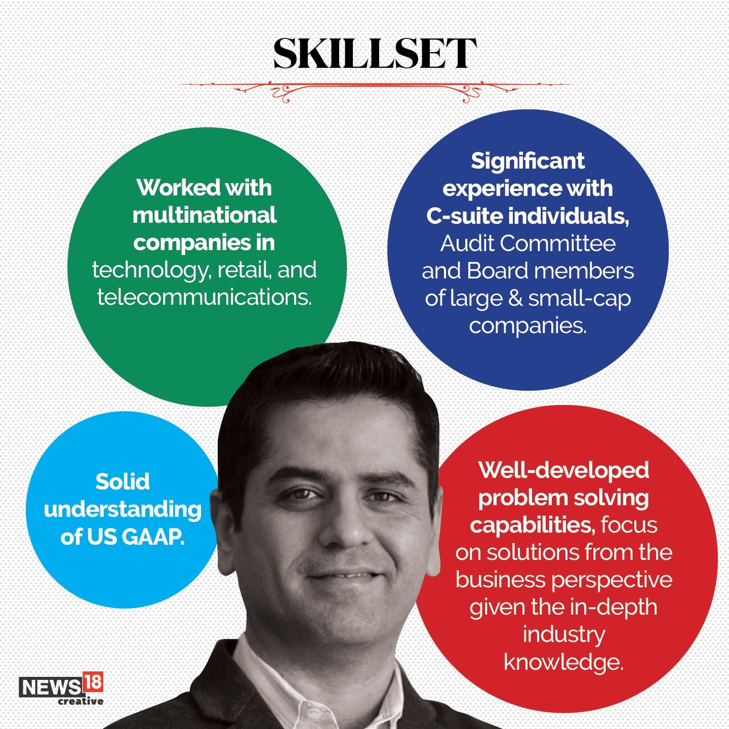 IN PICS: Who Is Tesla's New CFO Vaibhav Taneja? Check His Education ...