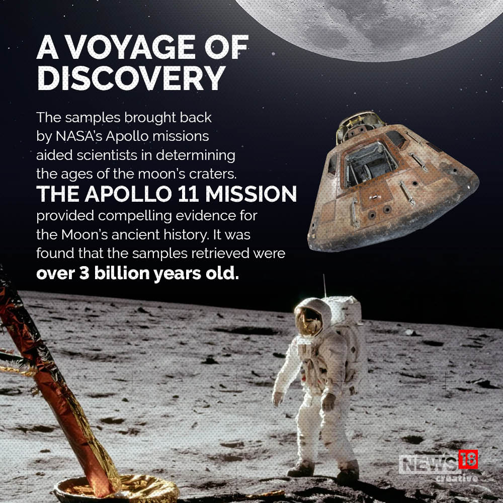 Moon and Its Many Mysteries: Here's How it Was Formed & Where Did it ...