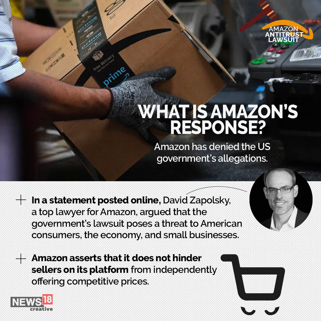 US Govt Files Anti-trust Lawsuit Against Amazon; Here's Why | In GFX