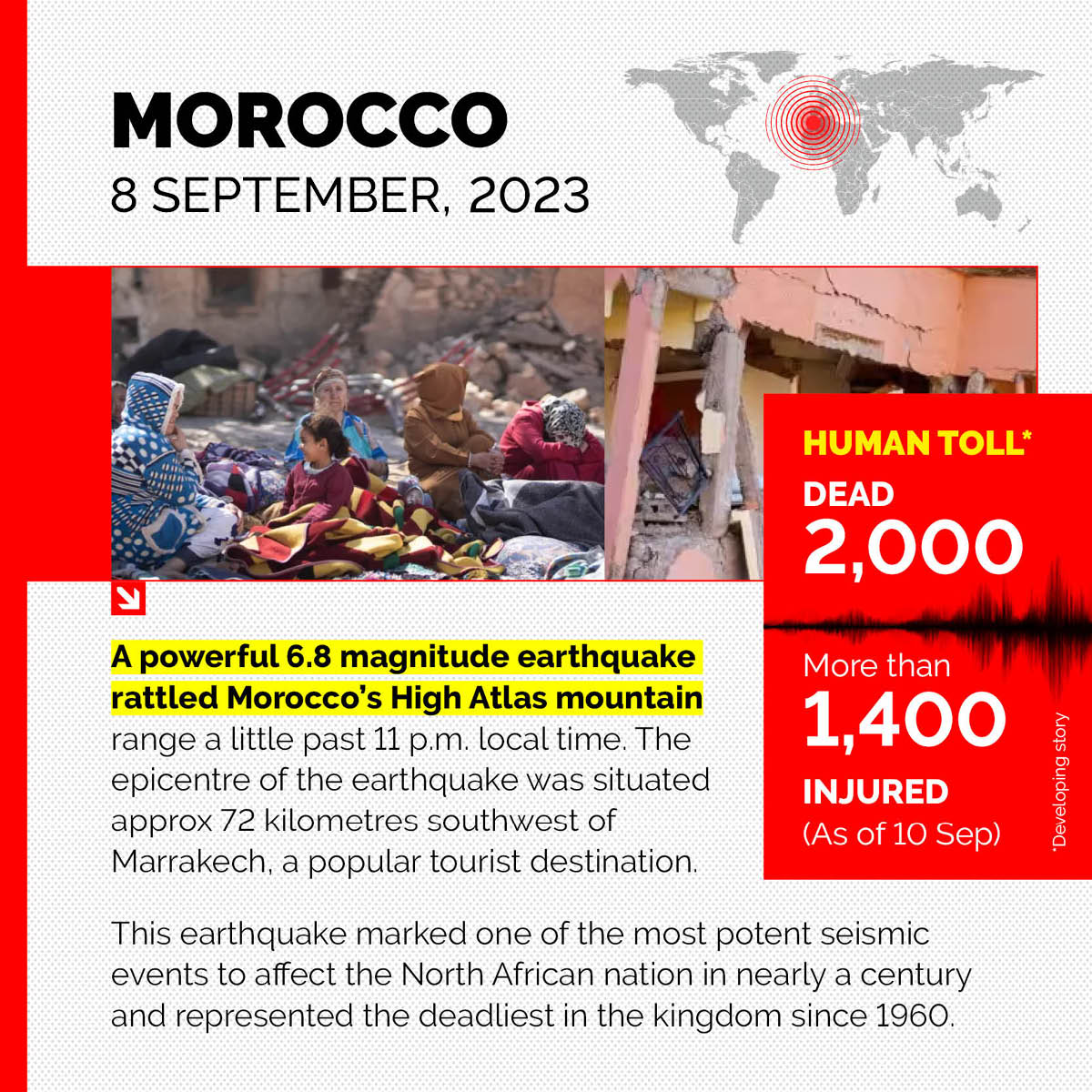 Why the Earthquake Caused So Much Damage in Morocco & Was the Country ... Why the Earthquake Caused So Much Damage in Morocco & Was the Country ...