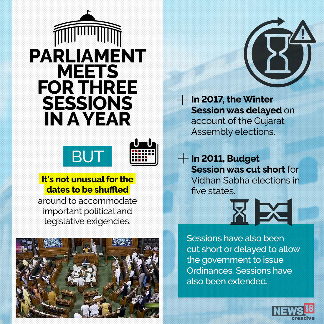Special Parliament Session in September: How House Is Convened ...