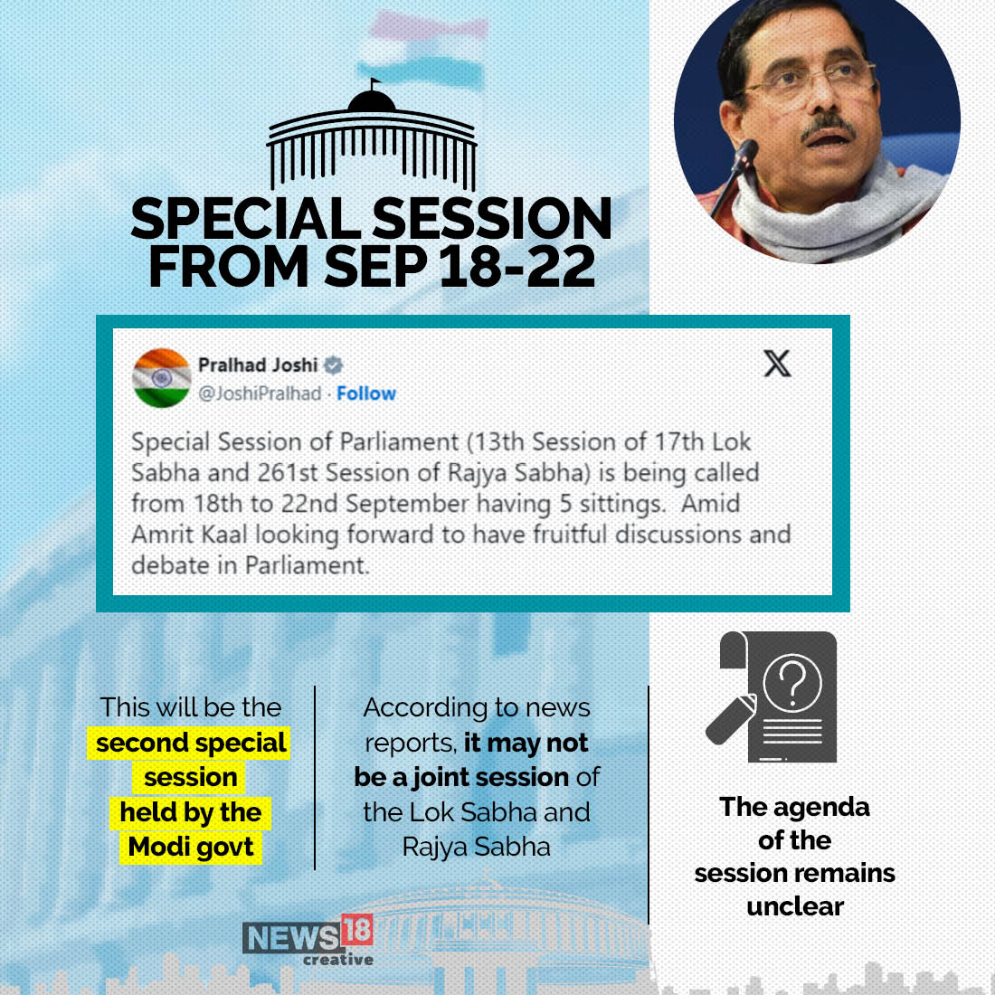 Special Parliament Session in September: How House Is Convened? Explained in GFX - News18