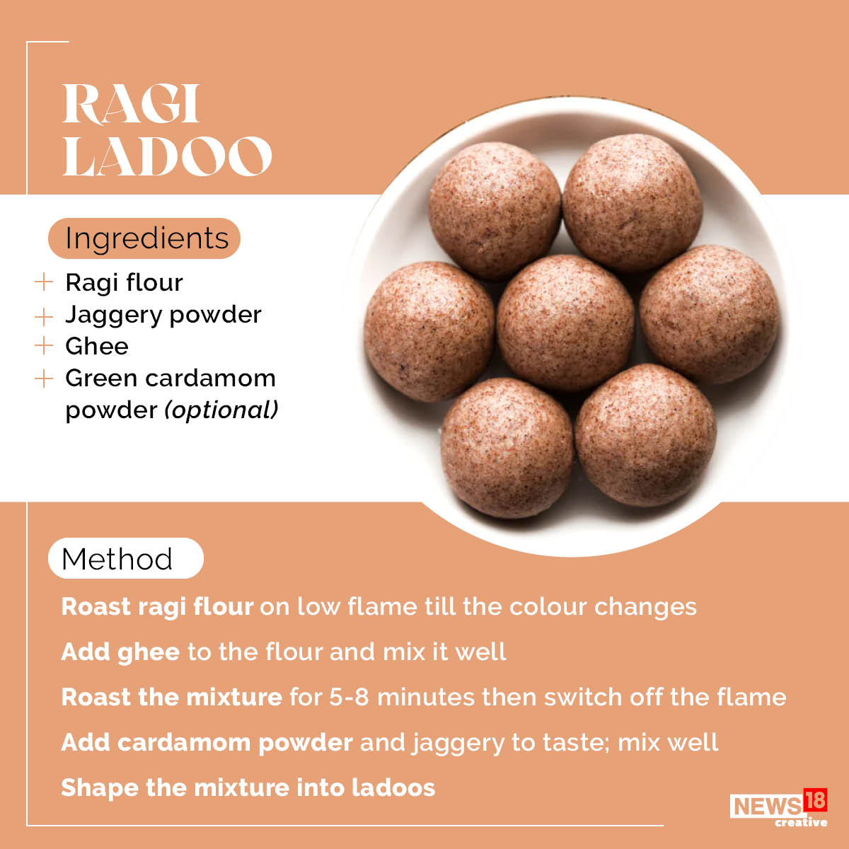 G20 Summit: Millet-based Cuisines on World Leaders' Platter; Here's All ...