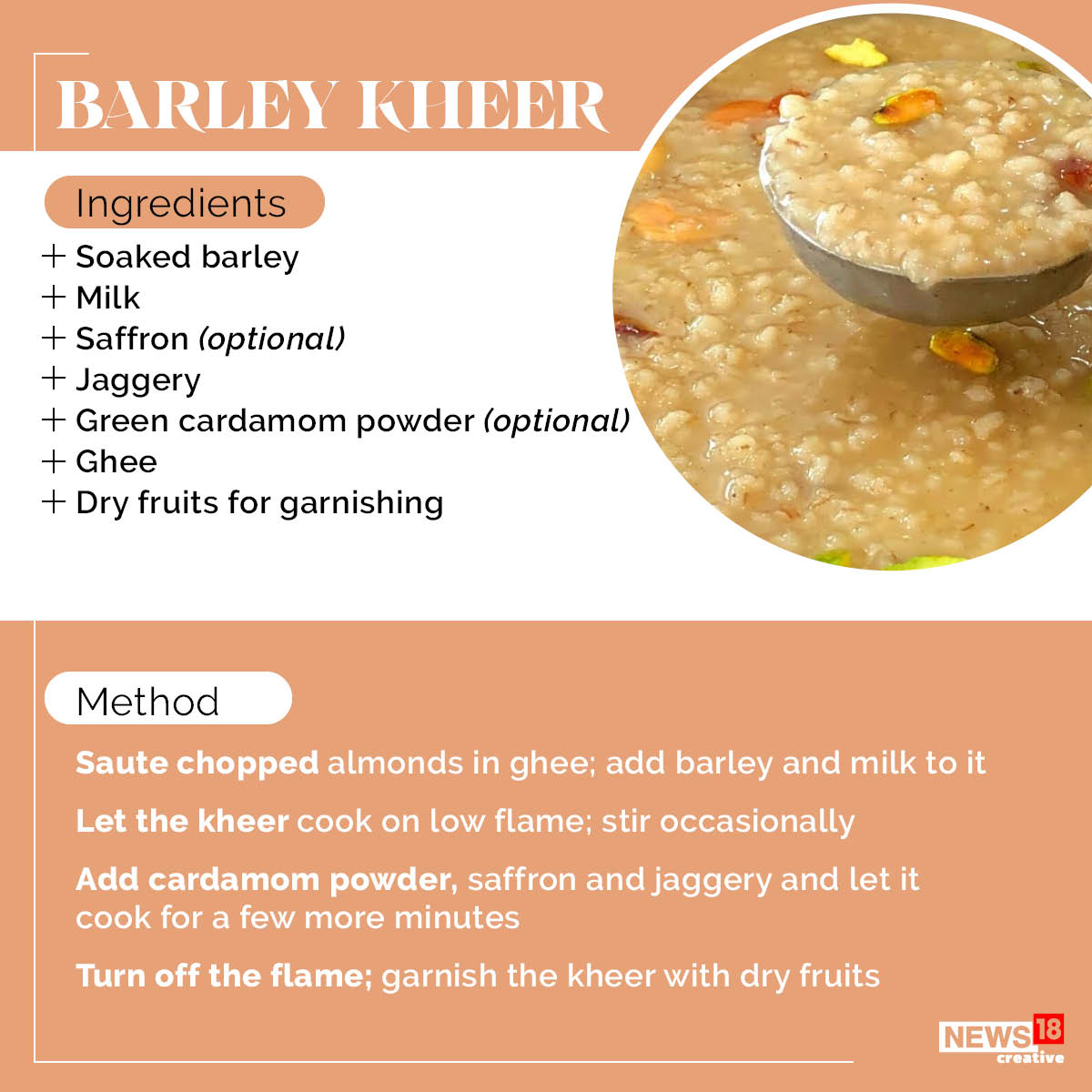 G20 Summit: Millet-based Cuisines on World Leaders' Platter; Here's All ...