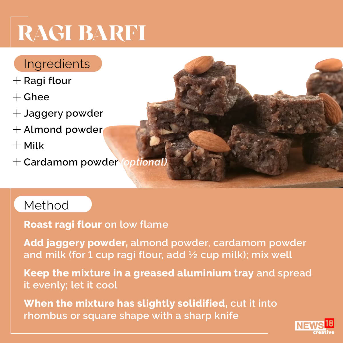 G20 Summit: Millet-based Cuisines on World Leaders' Platter; Here's All ...