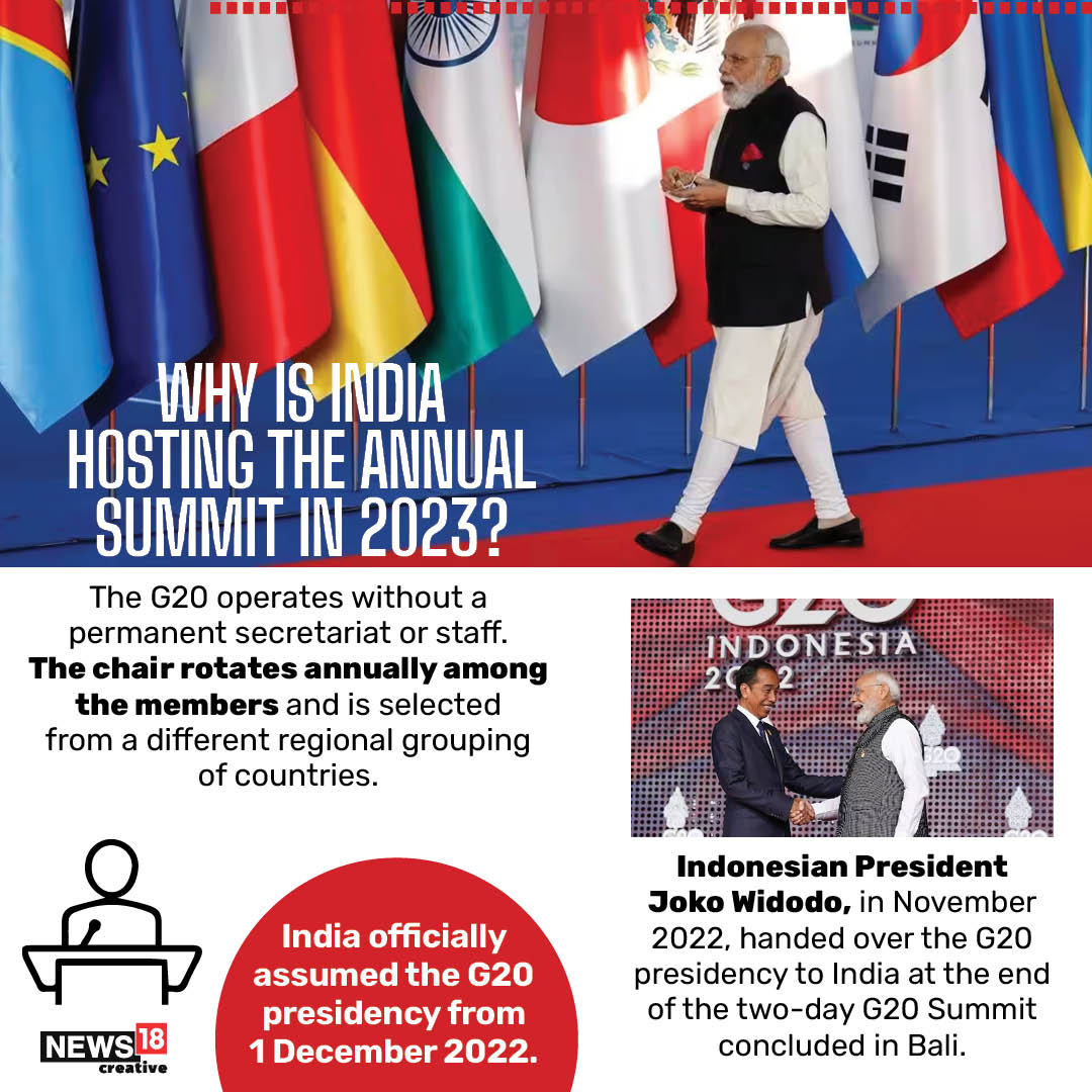 G20 Summit: Why Is Delhi Hosting 2-day Mega Event? Explained in GFX ...