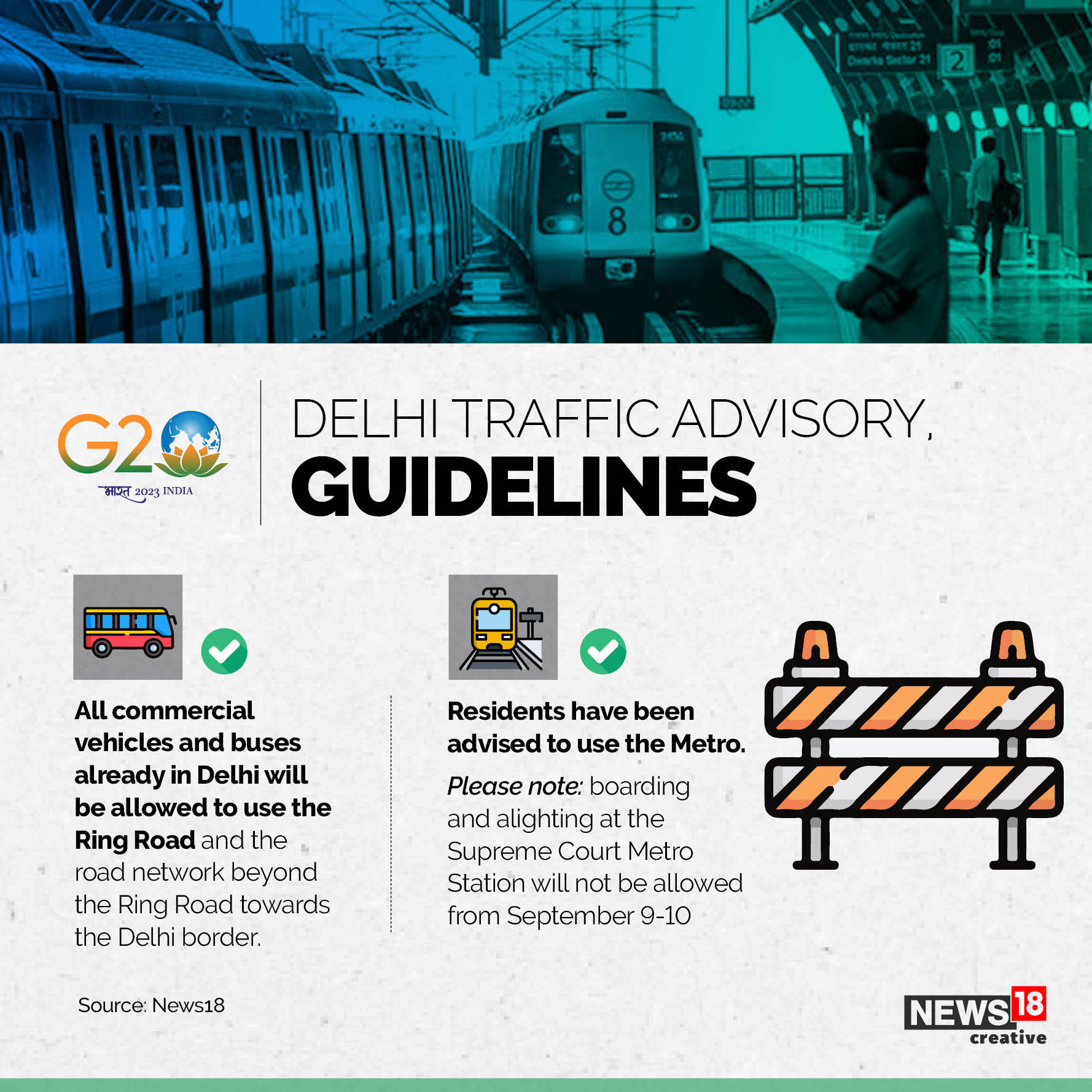 G20 Guidelines: What's Open, What's Closed and Best Routes to Take ...