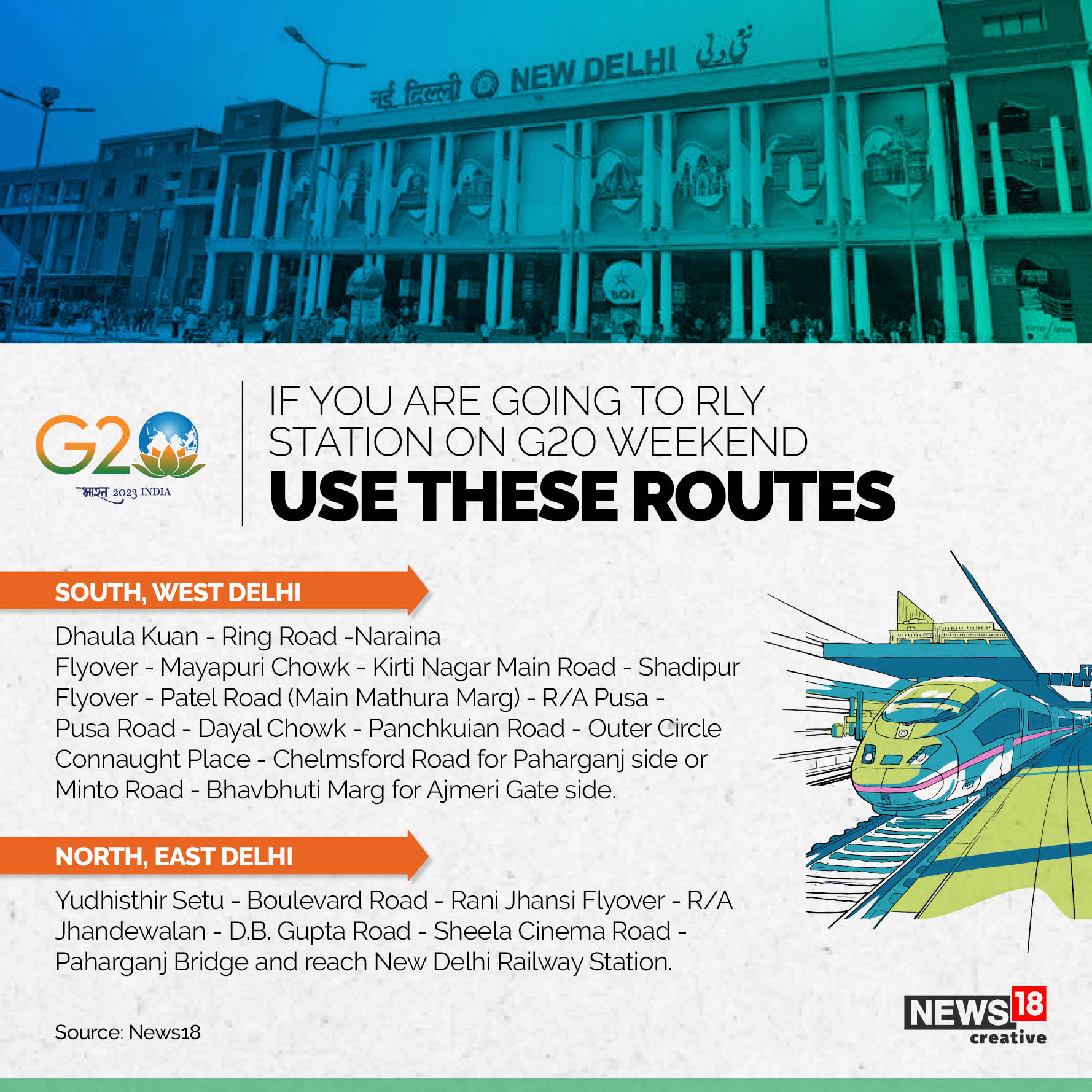 G20 Guidelines: What's Open, What's Closed and Best Routes to Take ...