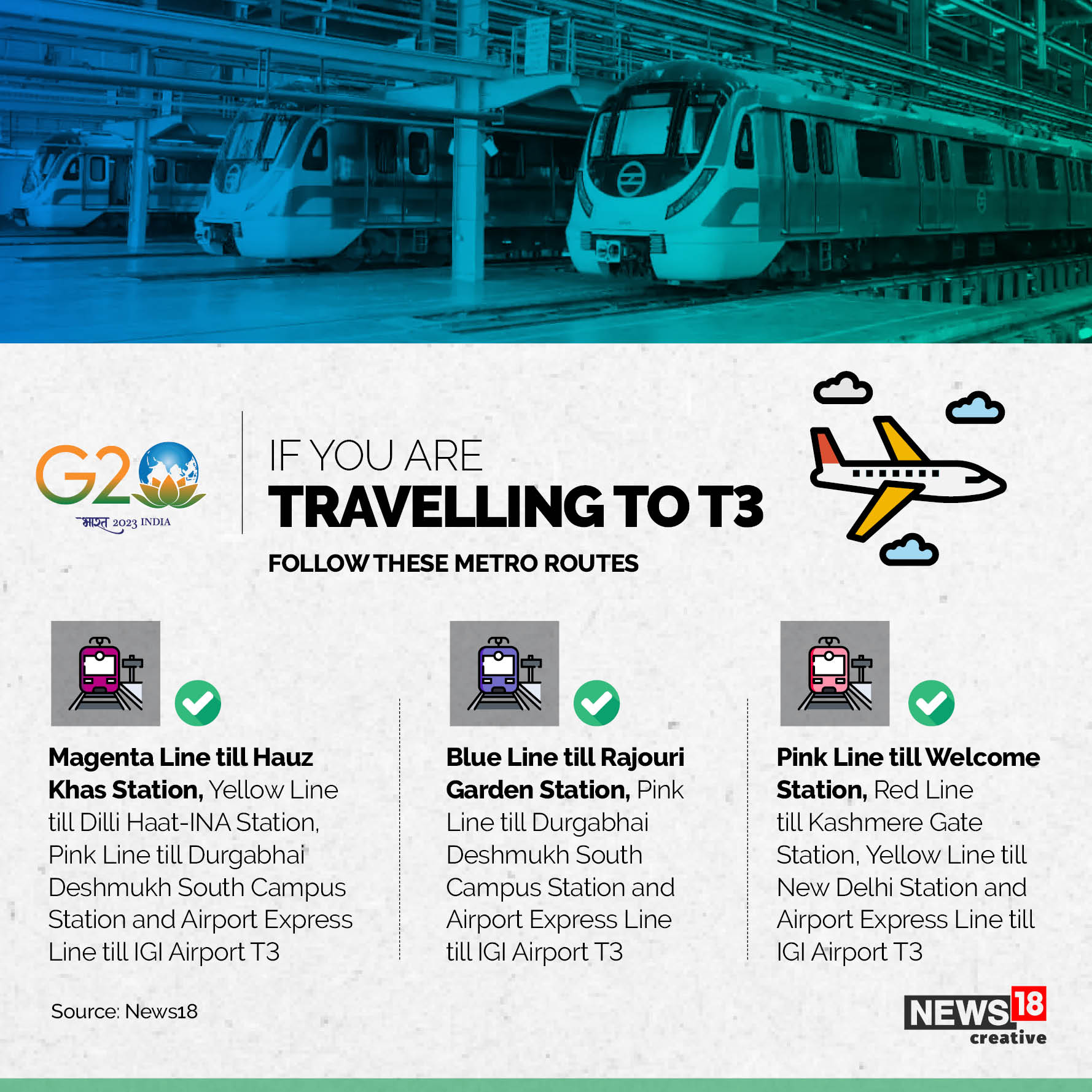 G20 Guidelines: What's Open, What's Closed and Best Routes to Take ...