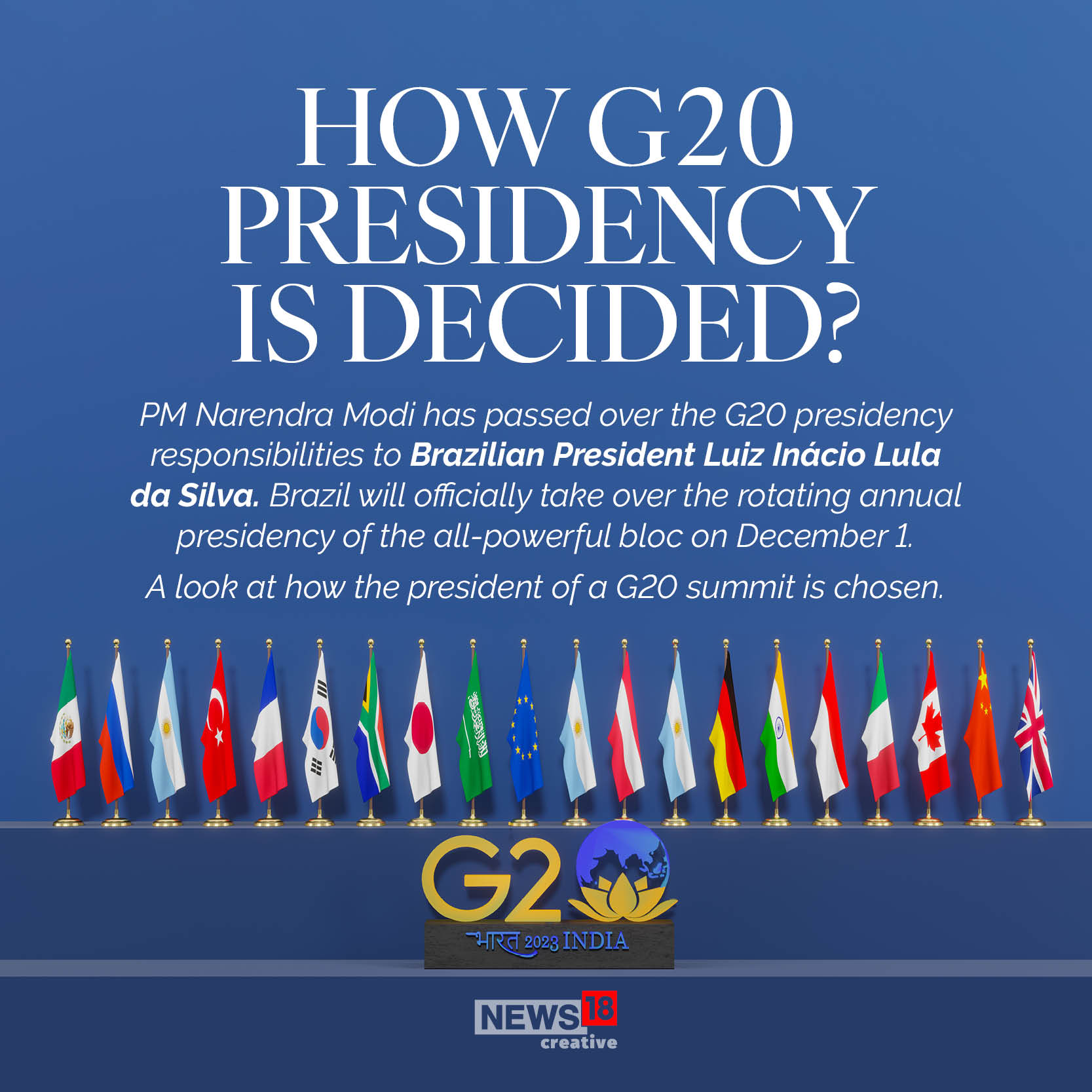 How Is the G20 Presidency Decided? A Visual Explainer - News18