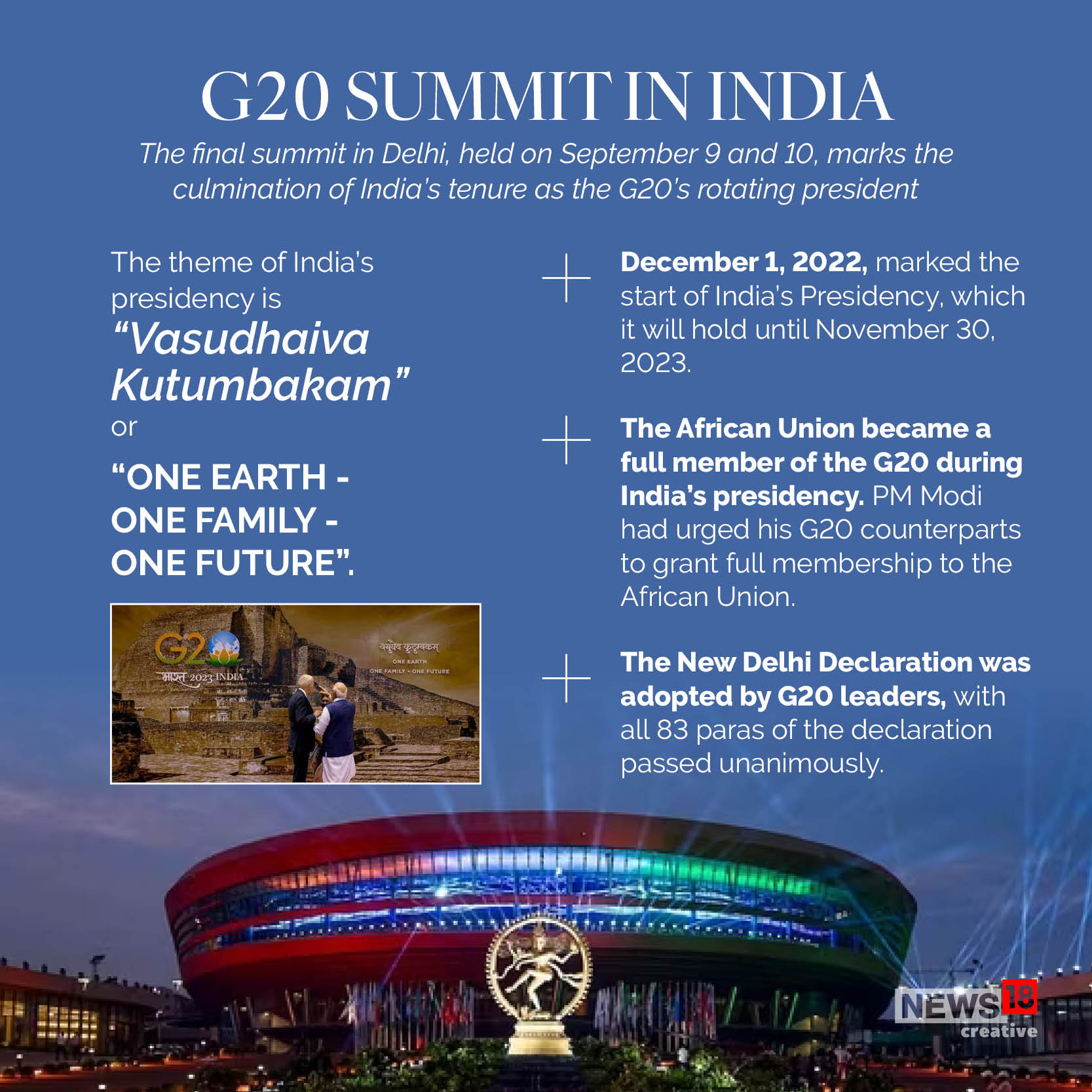 How Is the G20 Presidency Decided? A Visual Explainer - News18