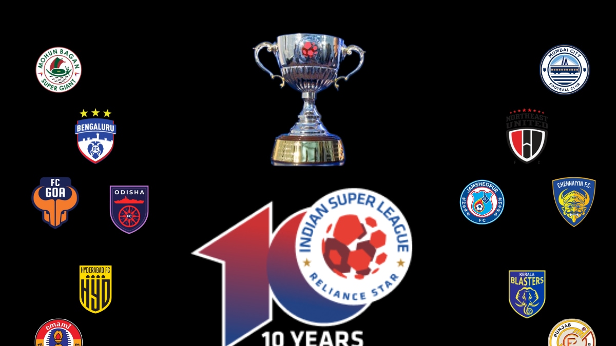 ISL 2023-24: Many Firsts as 'New is the Old' in Indian Super League ...