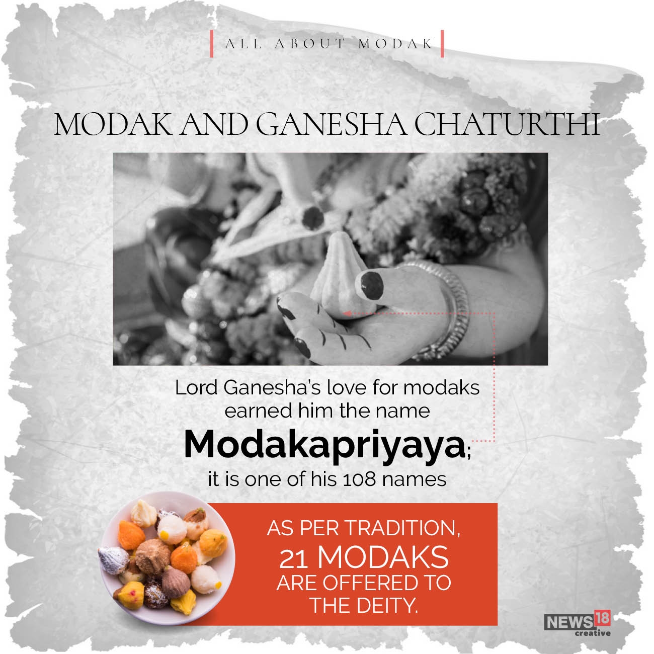 Ganesh Chaturthi: All About Bappa's Favourite 'Modak', How to Make | In ...