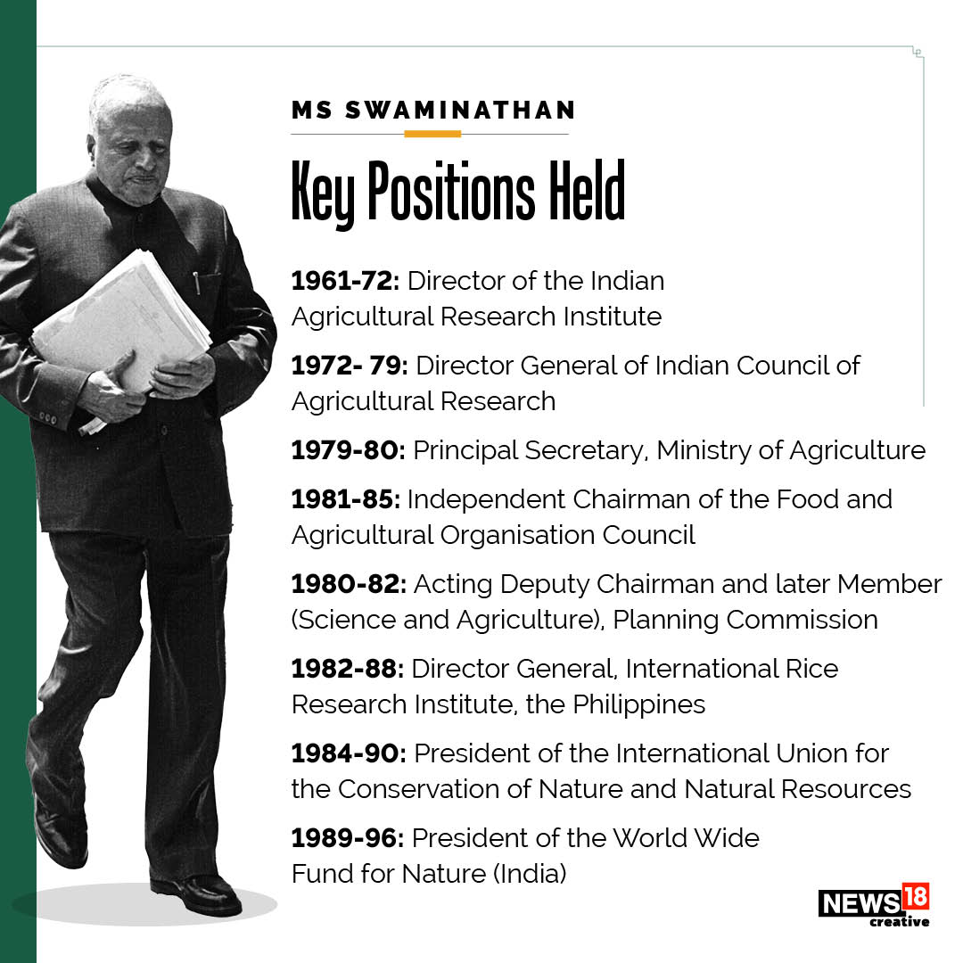 MS Swaminathan: A Tribute to The Father of India's Green Revolution ...