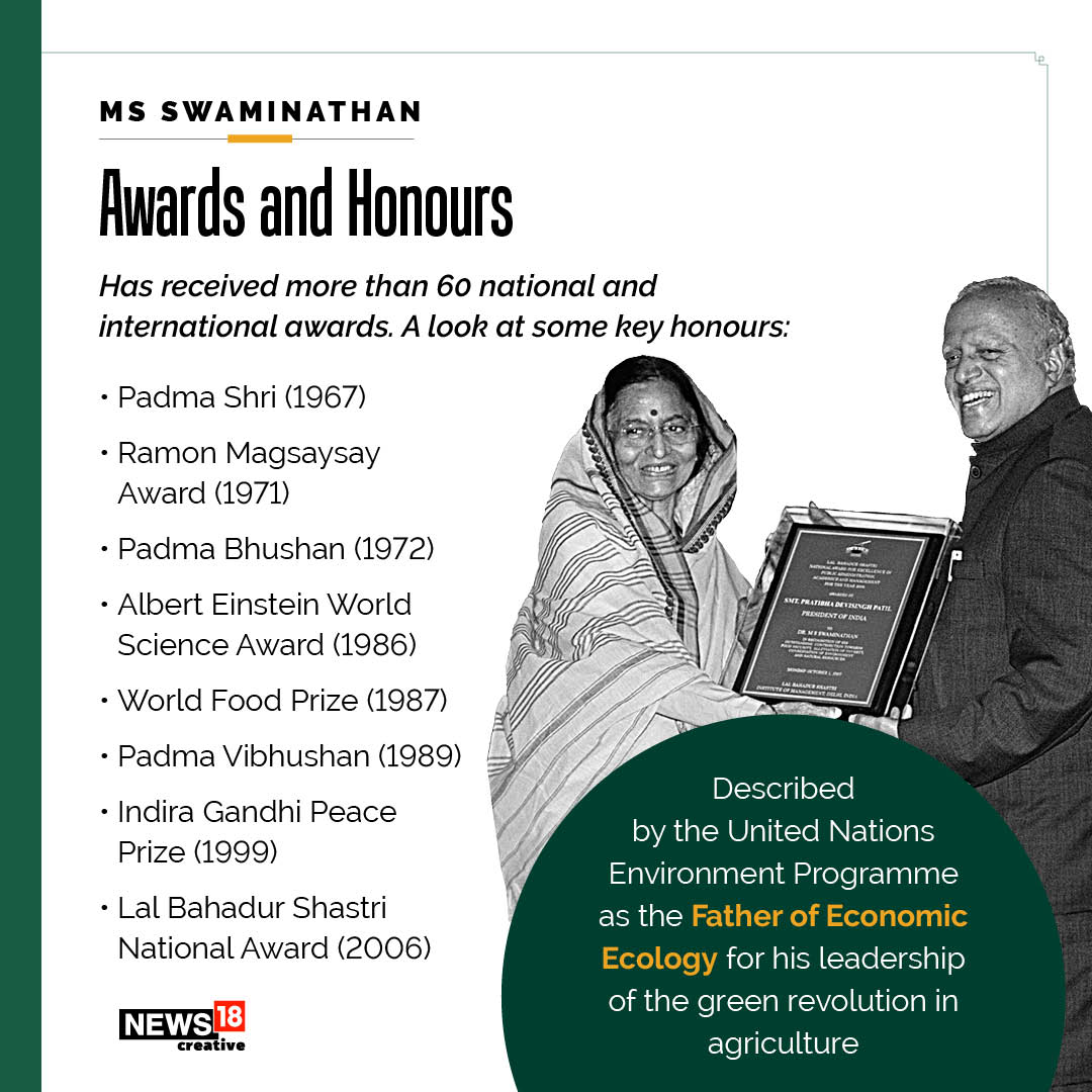 MS Swaminathan: A Tribute to The Father of India's Green Revolution ...