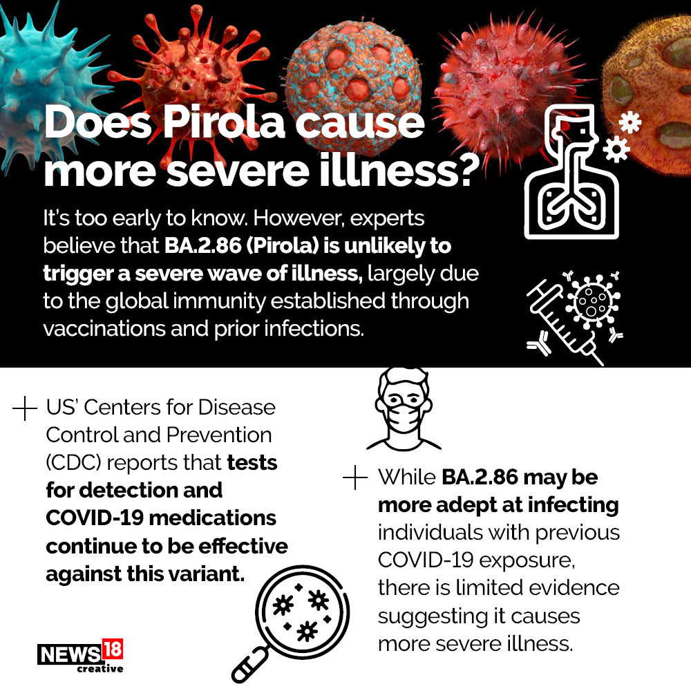 Omicron Sub-variant Pirola Emerges As Cause of Concern | Explained in ...