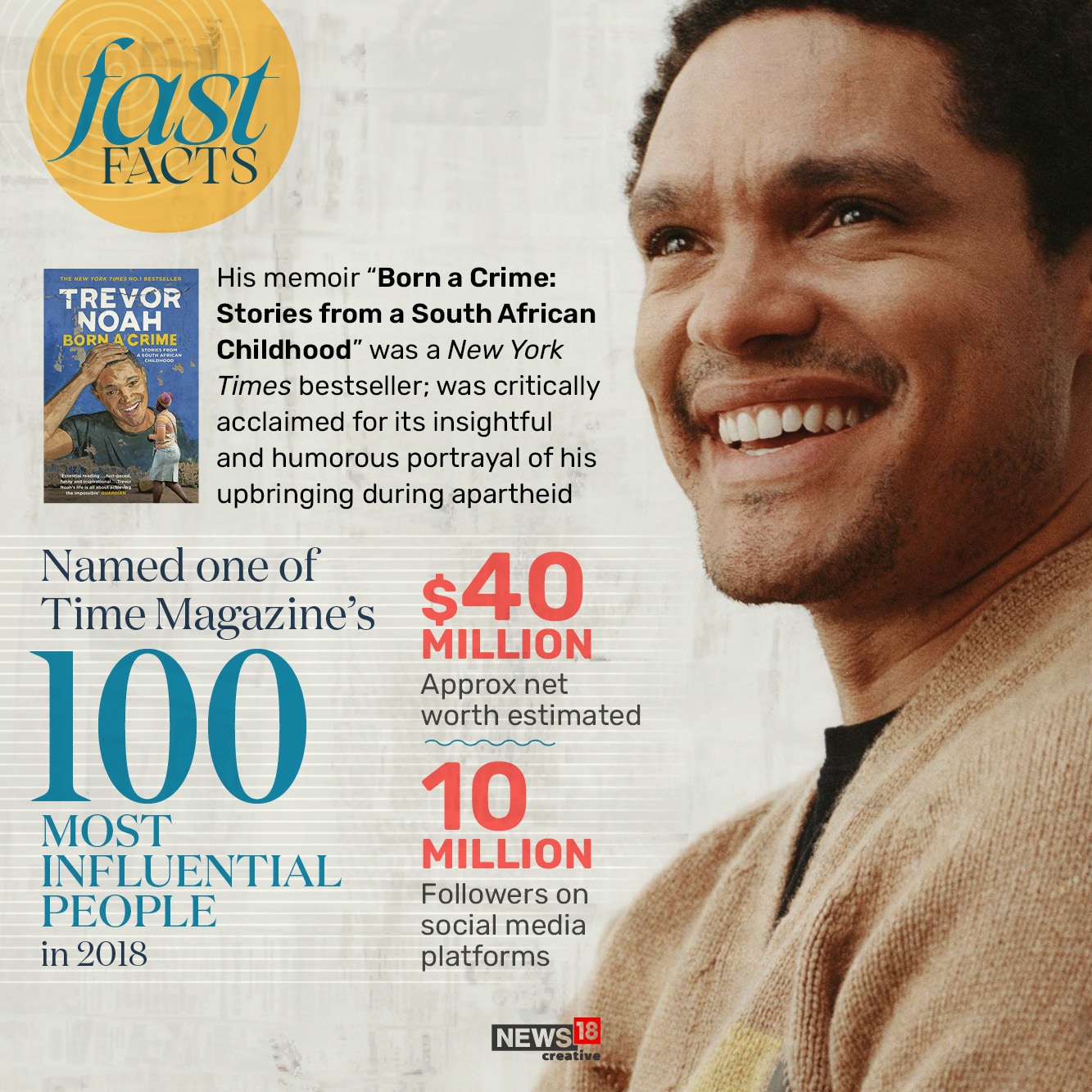 Trevor Noah Set For His First-Ever India Tour; Here's Everything You ...
