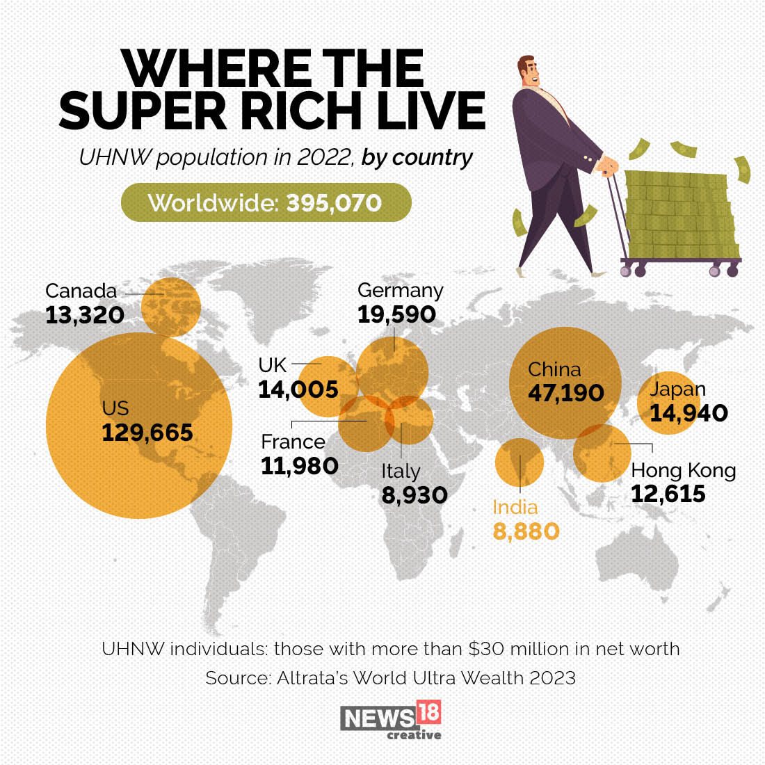 Where The World's Super Rich Live - News18