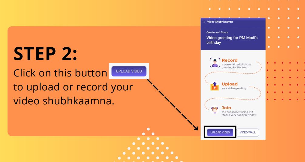 PM Modi’s Birthday: Send Wishes Through Family E-Card, Video Messages ...