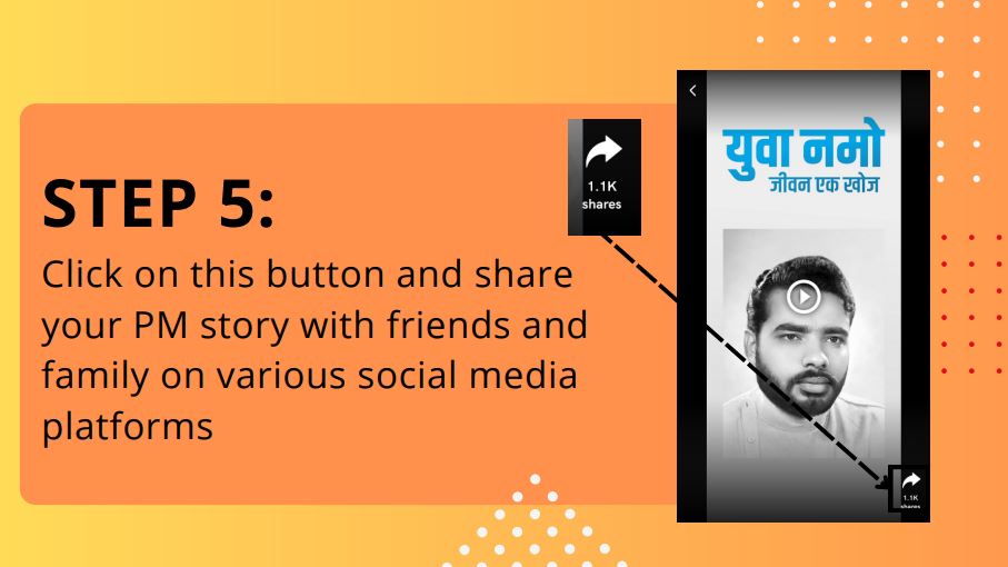 Modi’s Birthday: Here’s How You Can Know Your PM Through Virtual ...