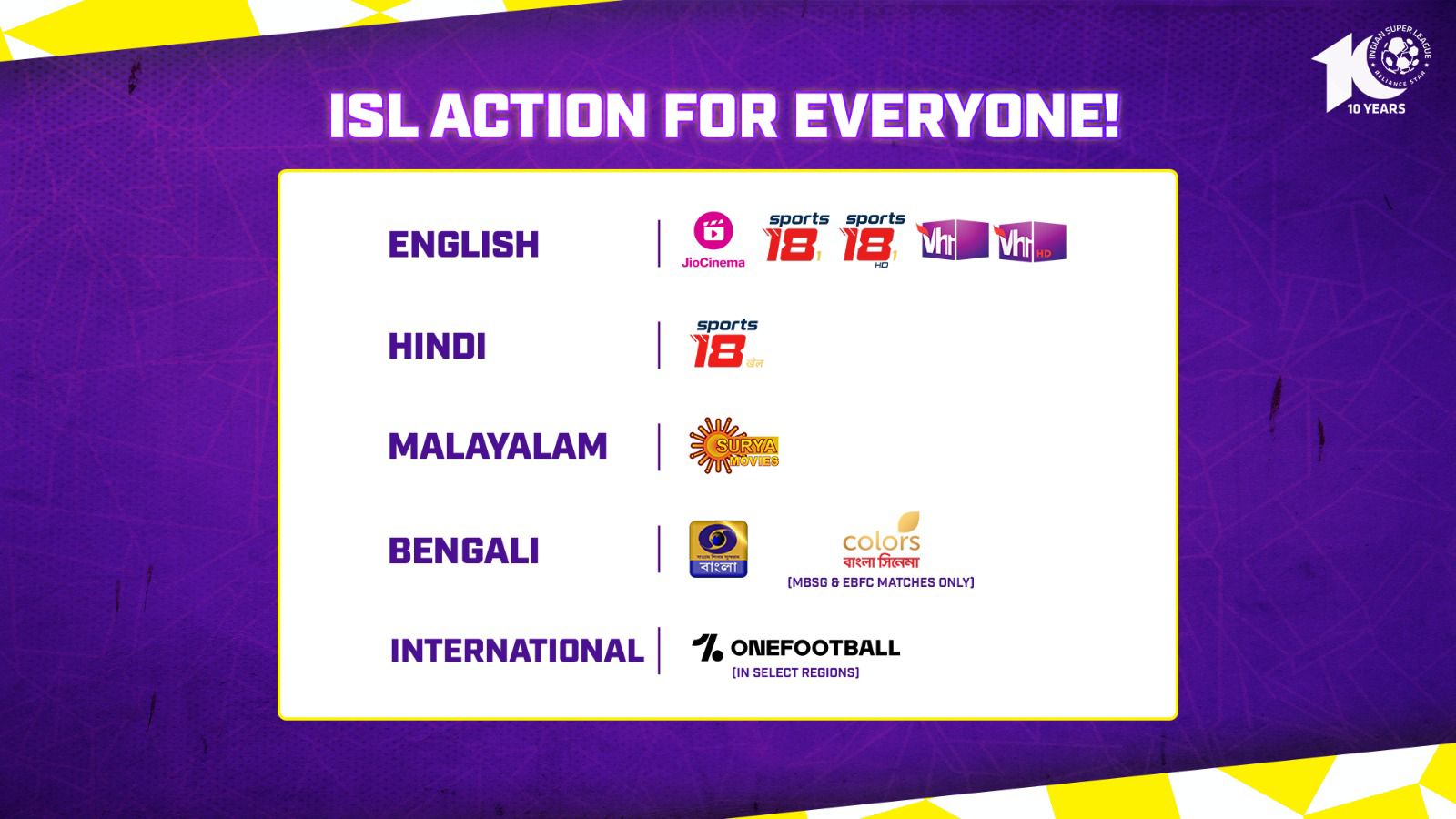 ISL 2023-24 to be Accessible to Widest Audience Ever, Set to Offer Most ...