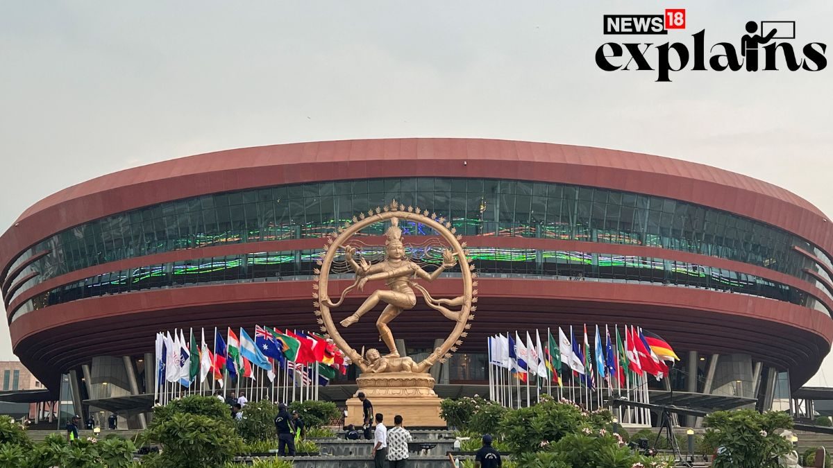 Explained | What is G20, Why it Matters & How it Works: All About the ...