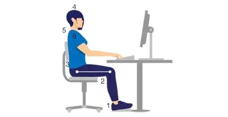 Importance Of Correct Seating Posture | Lifestyle News - News18