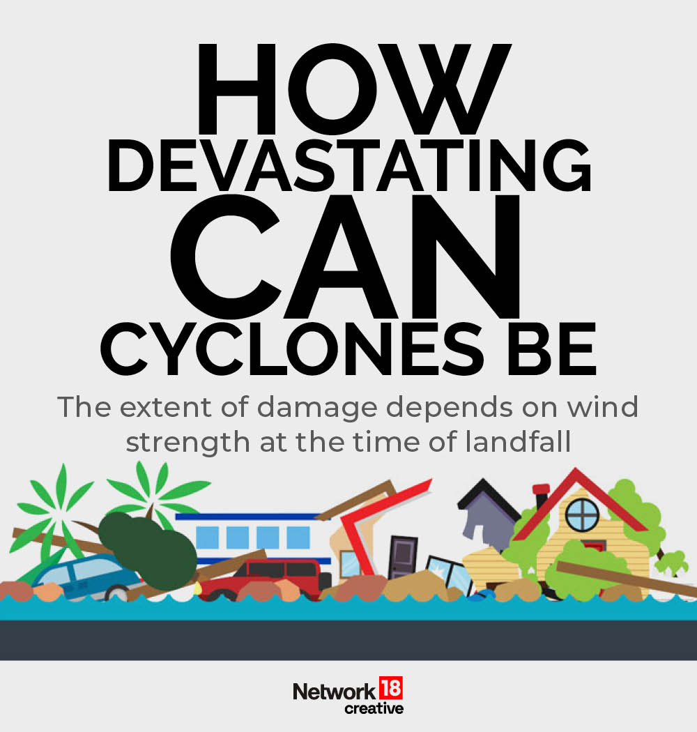 'Hamoon' Intensifies into Severe Cyclone: How Devastating Can Cyclones ...