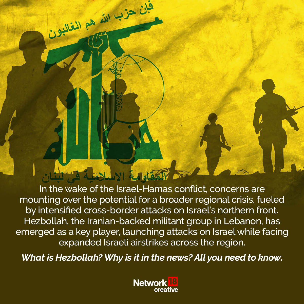What Is Hezbollah and Who Are its Backers? A Visual Explainer