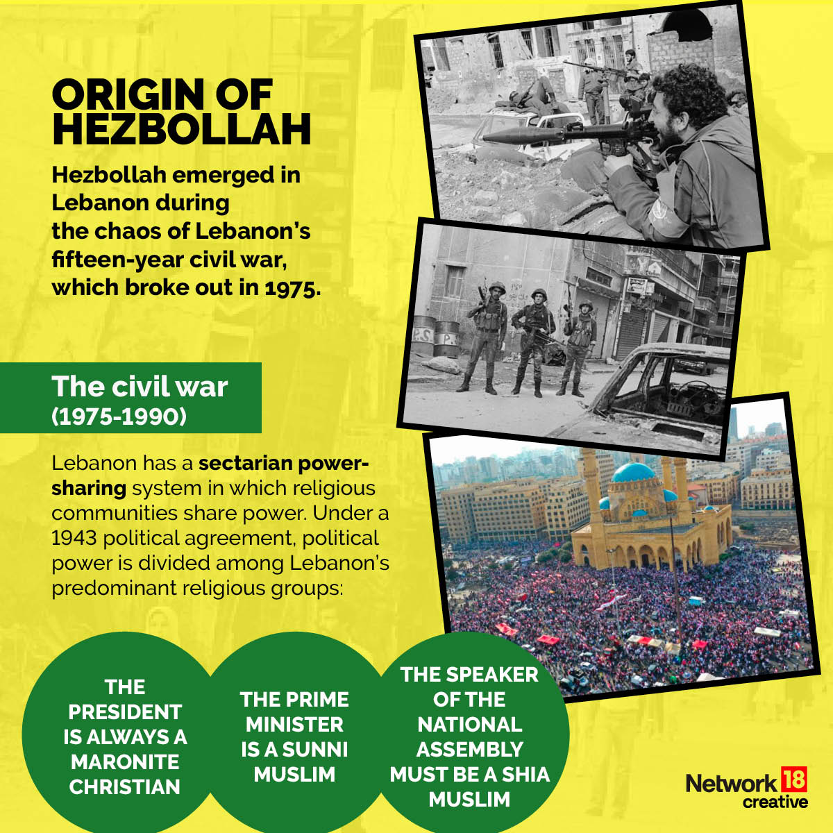 What Is Hezbollah and Who Are its Backers? A Visual Explainer