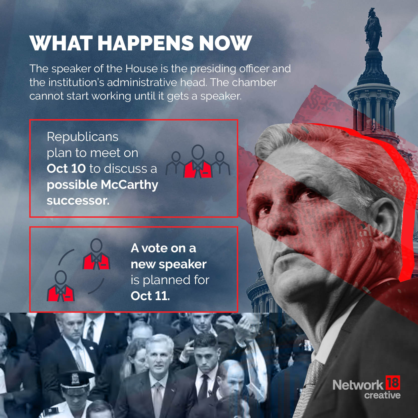 Kevin Mccarthy Becomes First Person Ever To Be Ousted As Us House