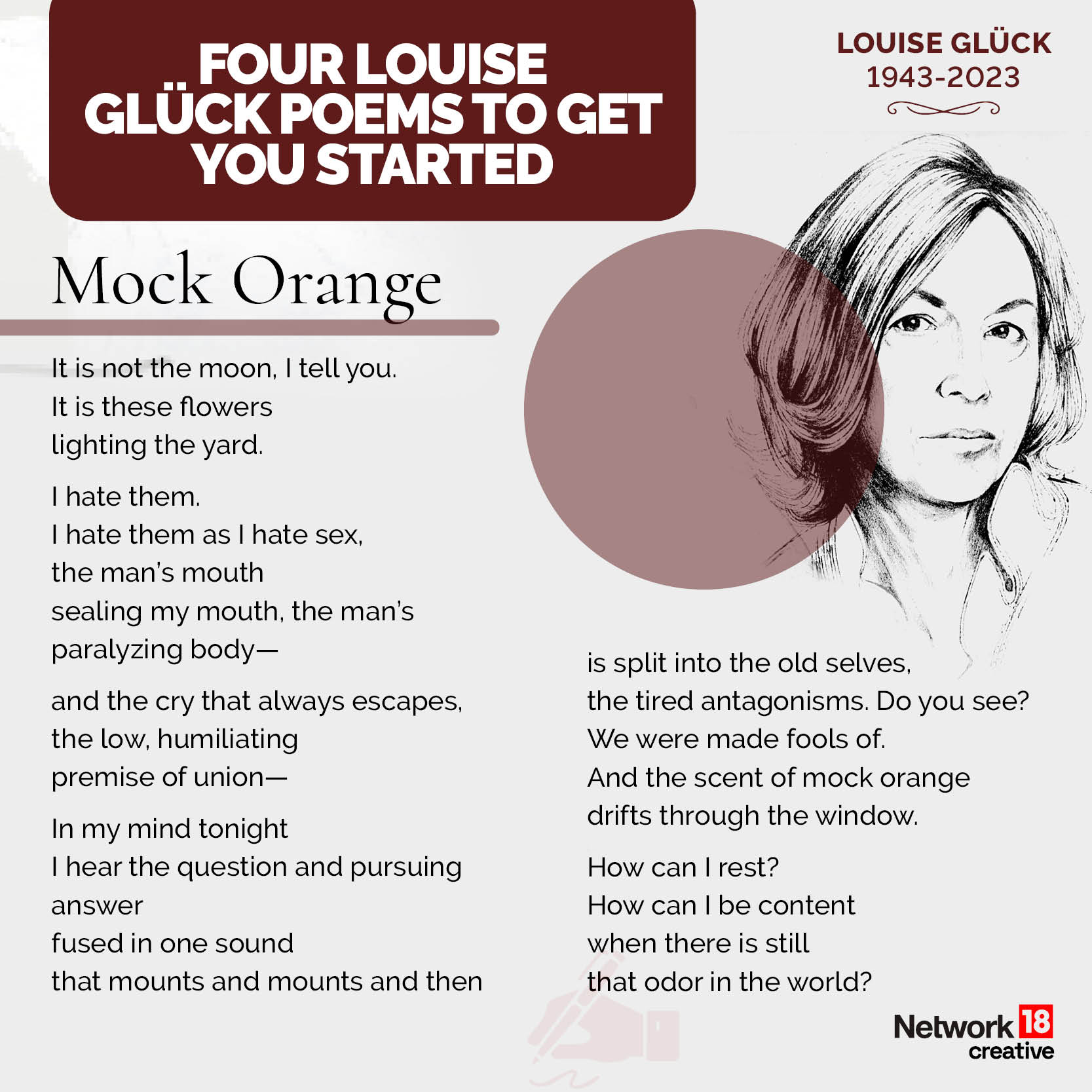 Louise Gluck, Nobel Award Winning Poet of Terse and Candid Lyricism ...