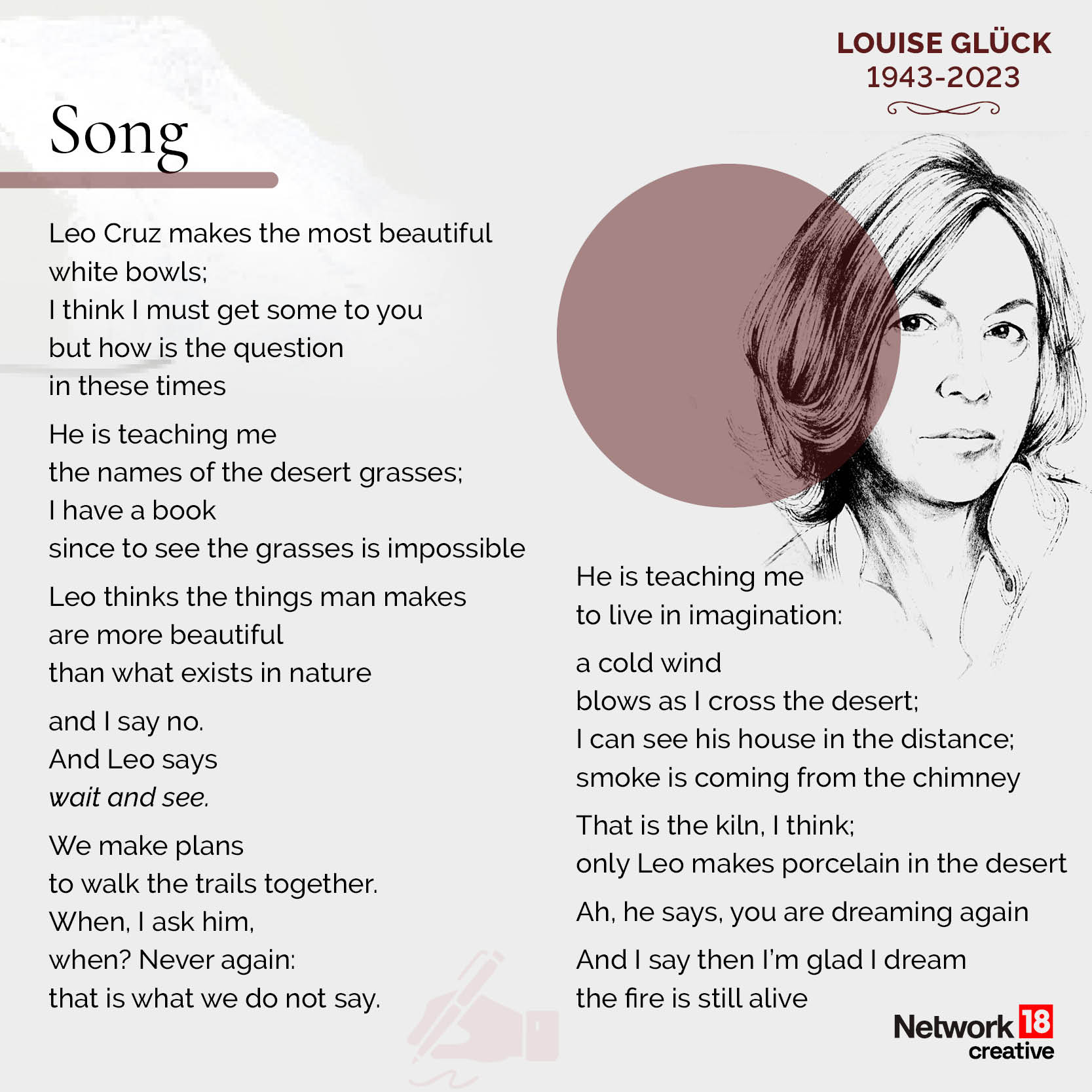 Louise Gluck, Nobel Award Winning Poet of Terse and Candid Lyricism ...