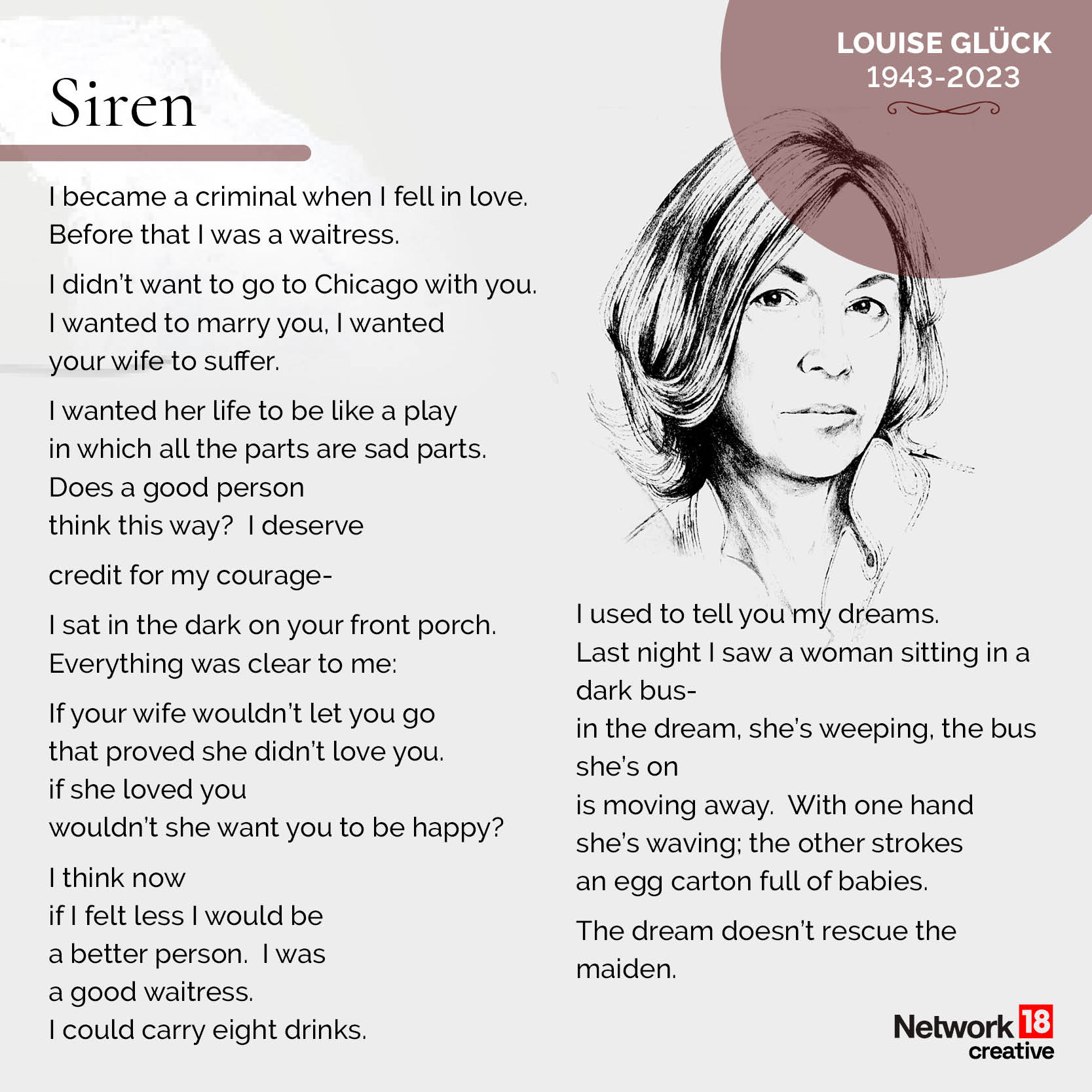 Louise Gluck, Nobel Award Winning Poet of Terse and Candid Lyricism ...