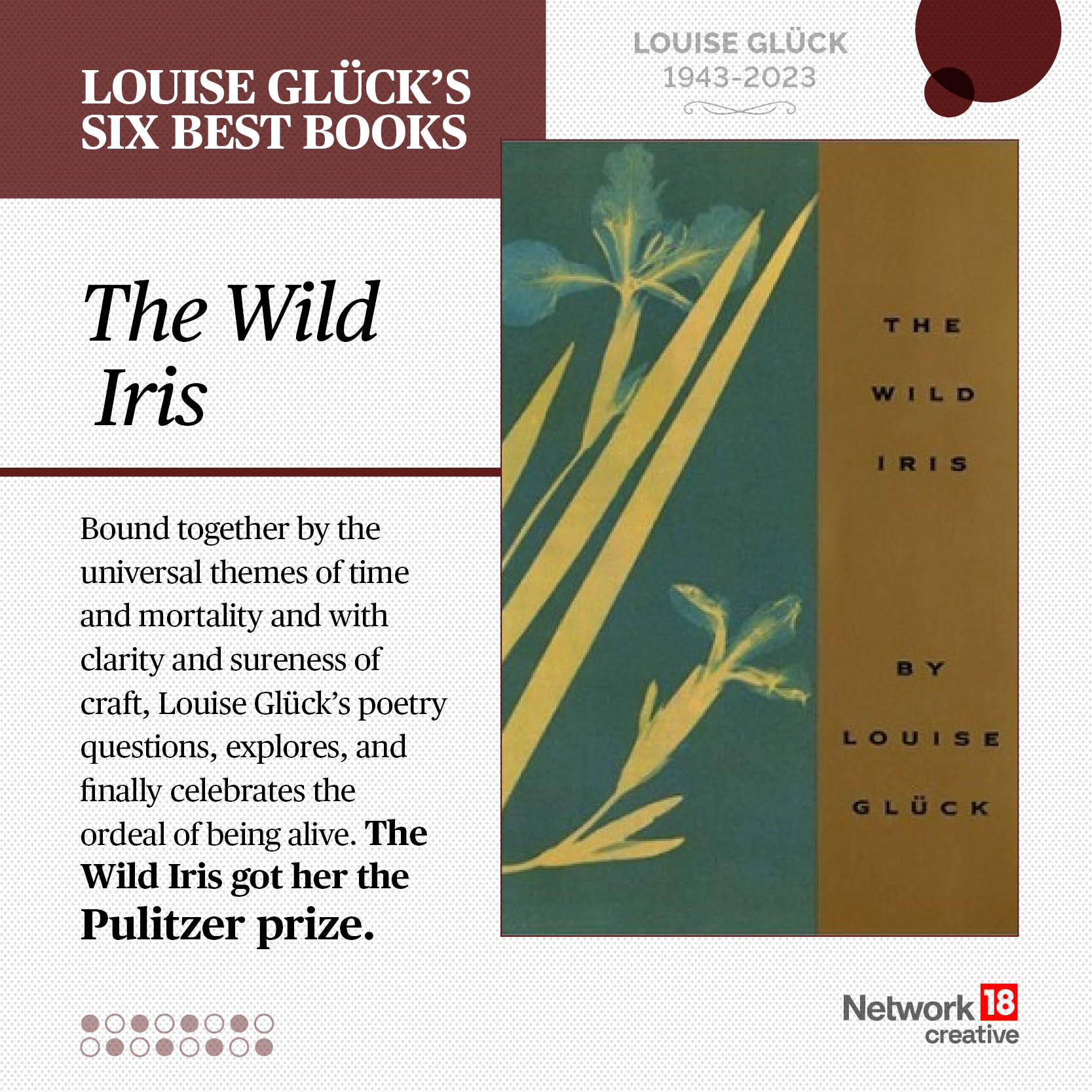 Louise Gluck, Nobel Award Winning Poet of Terse and Candid Lyricism ...