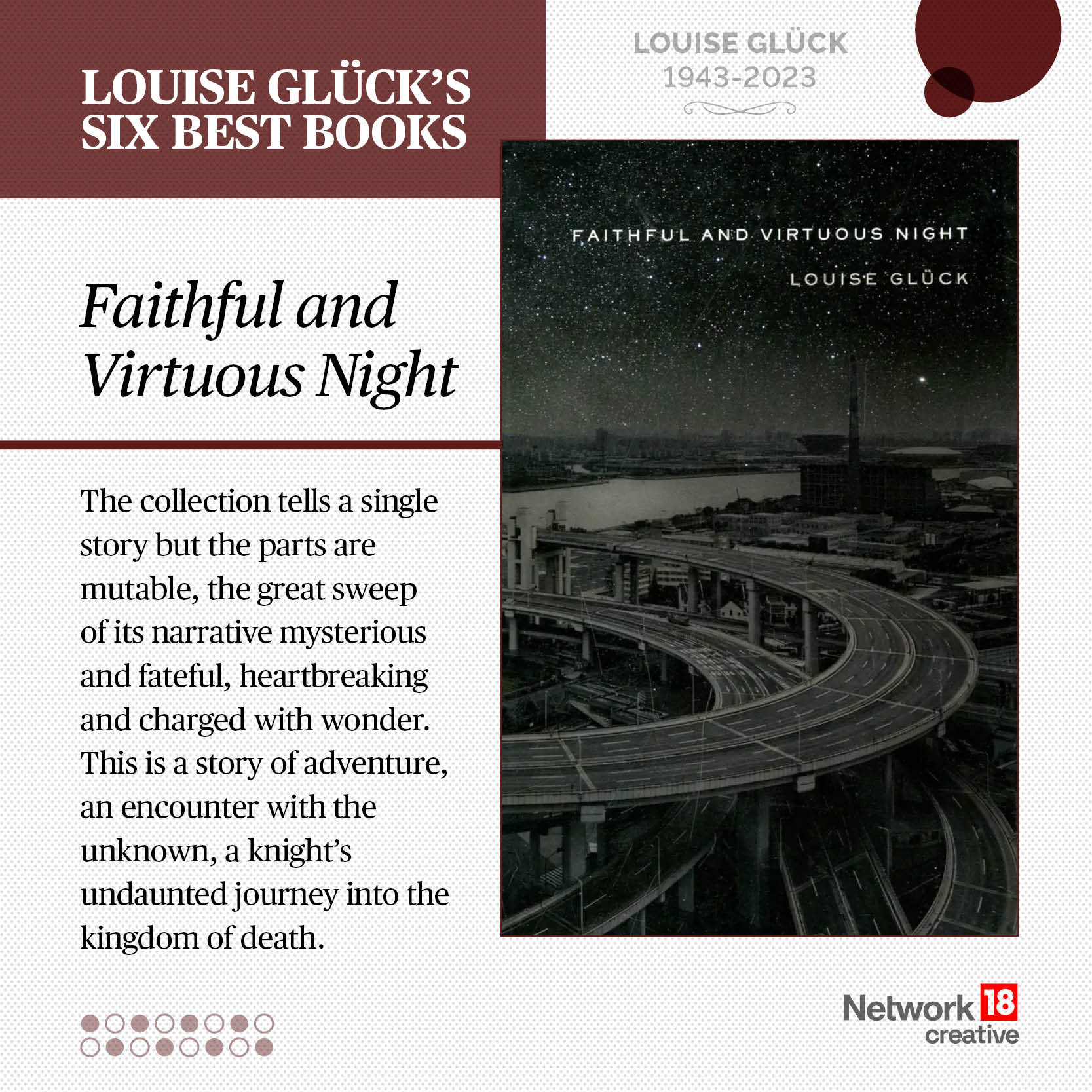 Louise Gluck, Nobel Award Winning Poet of Terse and Candid Lyricism ...