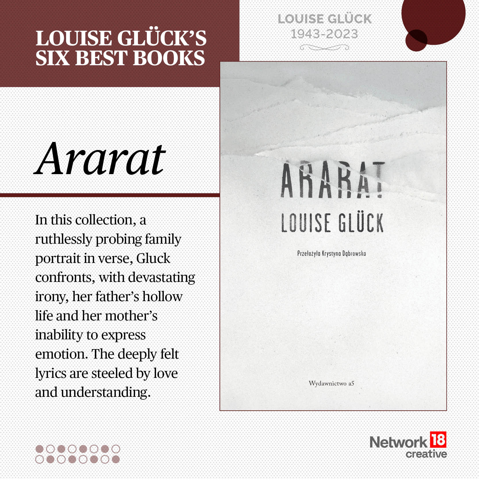 Louise Gluck, Nobel Award Winning Poet of Terse and Candid Lyricism ...
