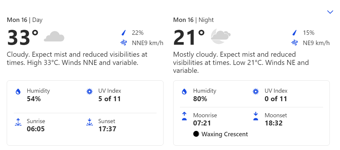 Australia vs Sri Lanka, ODI World Cup 2023: Lucknow Weather Forecast ...