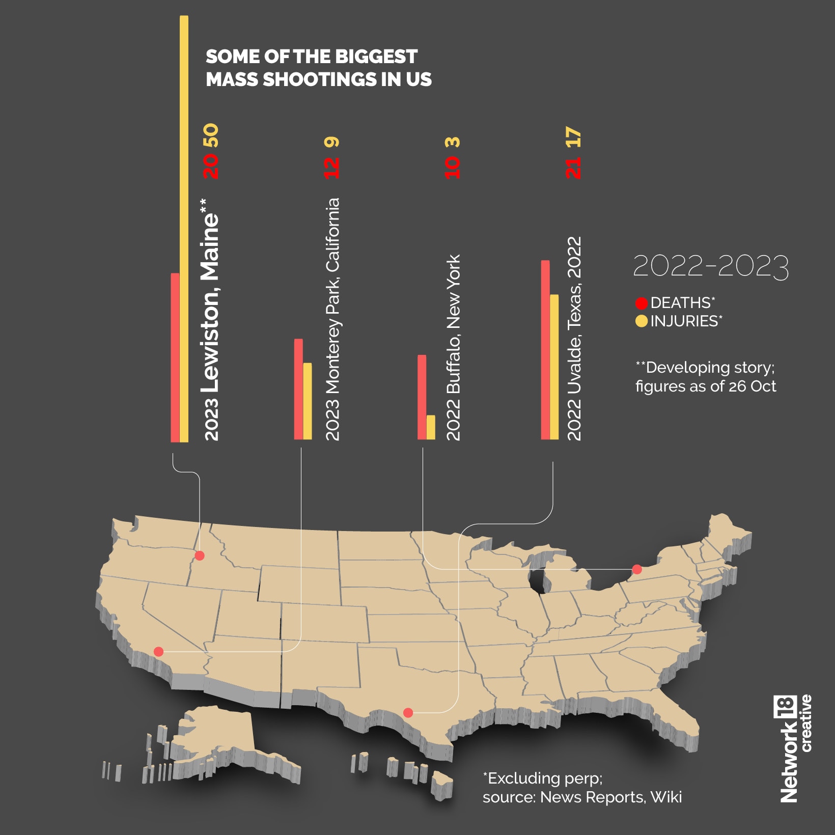 US Mass Shooting: List of Biggest Firing Incidents In Recent Years | In GFX