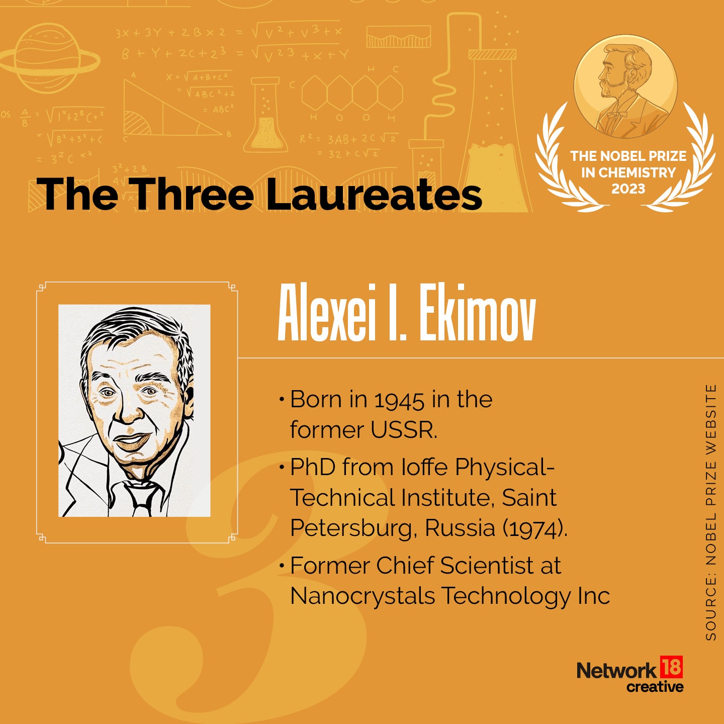 Nobel Prize in Chemistry 2023: Who Are The Winners and What Did They ...