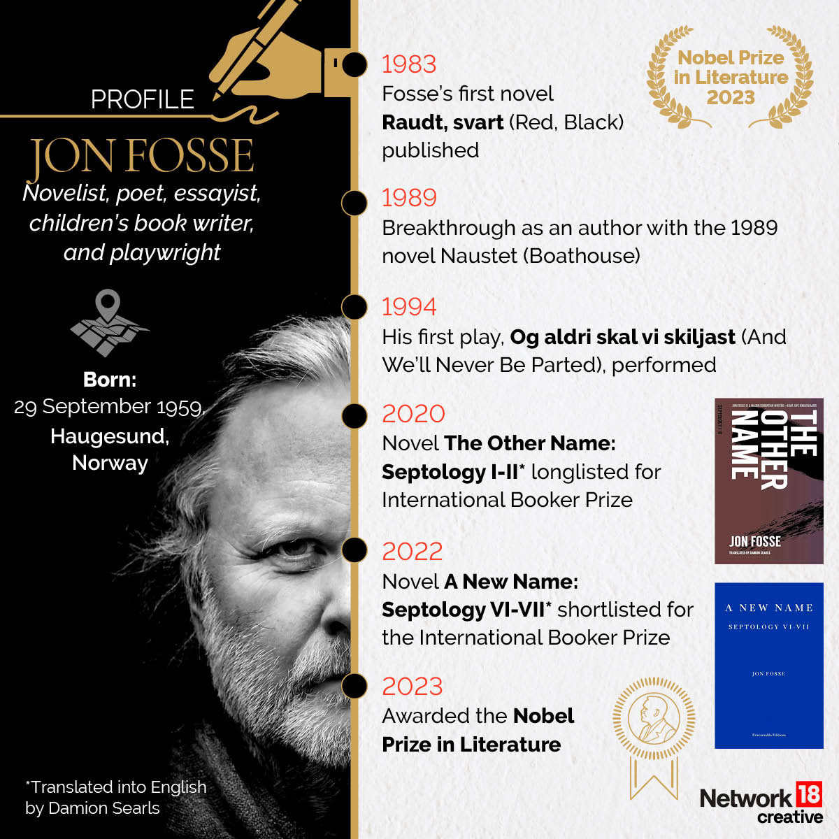 Nobel Prize in Literature: Norwegian Author Awarded For Innovative ...