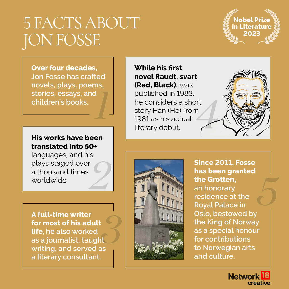 Nobel Prize in Literature: Norwegian Author Awarded For Innovative ...